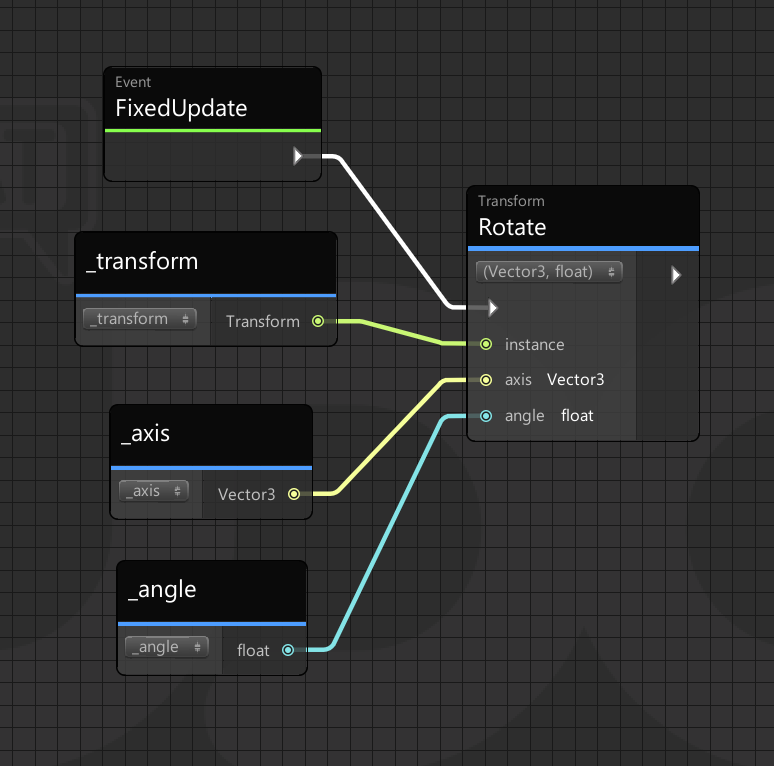 初めての Udon コンポーネント - udon.mochizuki.moe
